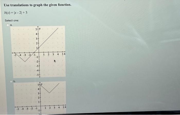 Solved Use translations to graph the given function. b(x) = | Chegg.com