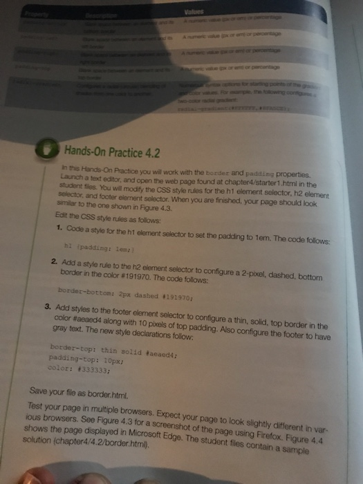 Solved Values Hands-On Practice 4.2 this Hands-On Practice | Chegg.com