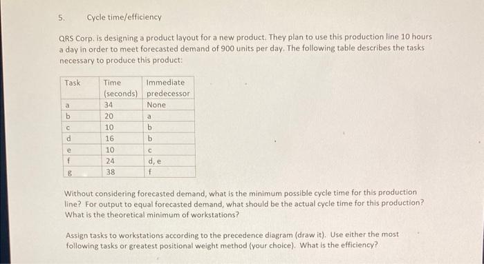 Solved QRS Corp. is designing a product layout for a new | Chegg.com