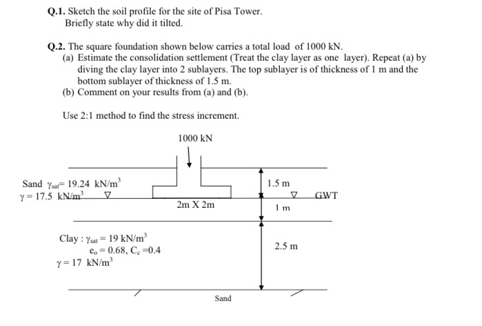 Solved Q.1. Sketch the soil profile for the site of Pisa | Chegg.com