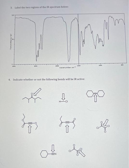 Solved 1. Identify the functional groups in the following | Chegg.com