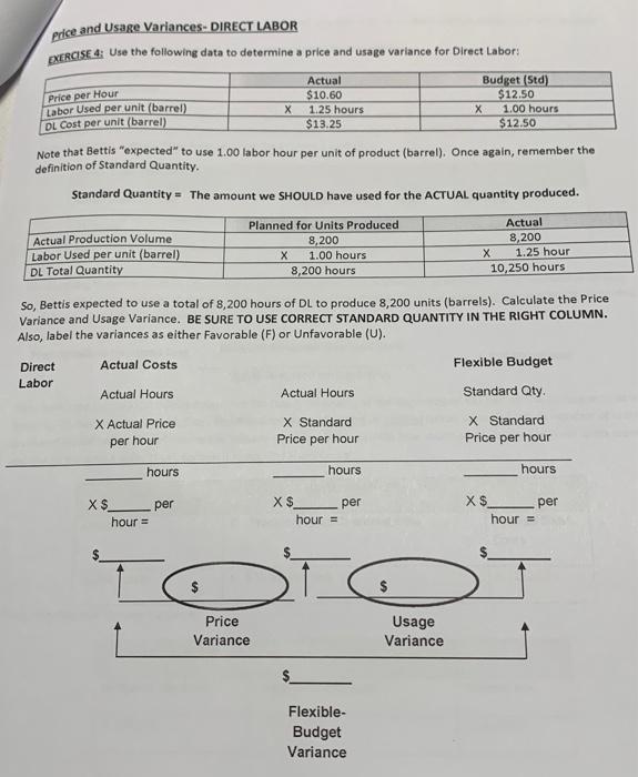 Solved price and Usage Variances-DIRECT LABOR DXFCISE 4: Use | Chegg.com