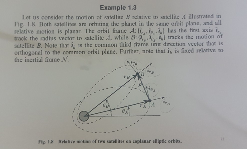 Particle Kinematics Using the transport theorem in | Chegg.com