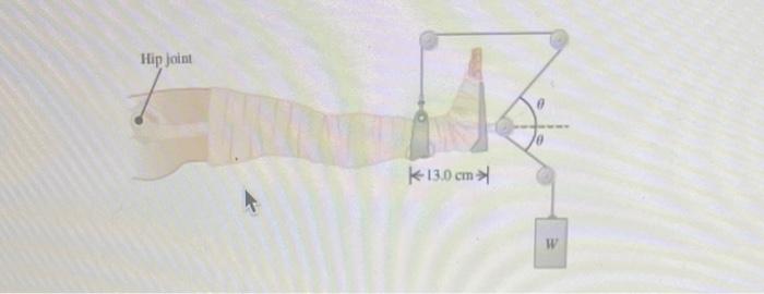 Solved The device shown in the figure below (Figure 1) is | Chegg.com