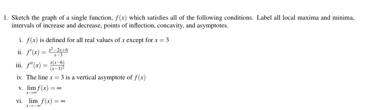 Solved Sketch the graph of a single function, f(x) ﻿which | Chegg.com
