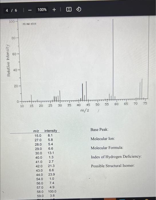 Solved Base Peak: Molecular Ion: Molecular Formula: Index of | Chegg.com