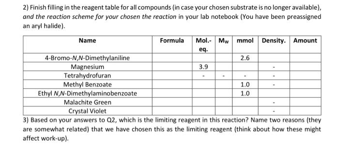 Solved 2) Finish filling in the reagent table for all | Chegg.com