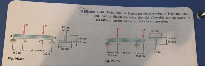 Solved 5.85 and 5.86 Determine the largest permissible value | Chegg.com