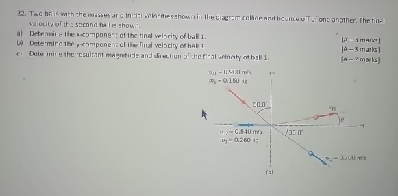 Solved Two balls with the masses and initial velocities | Chegg.com