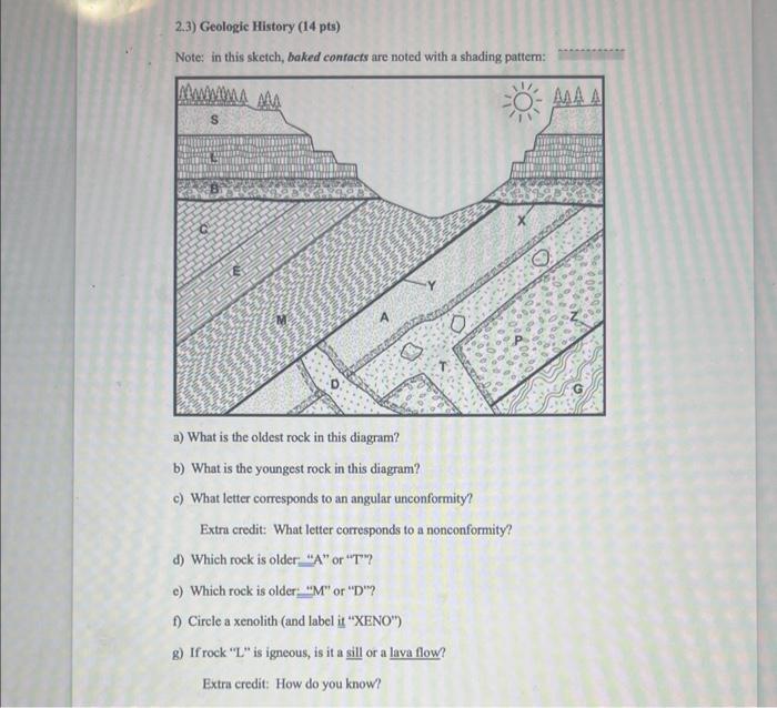 Solved Note: in this sketch, baked contacts are noted with a | Chegg.com