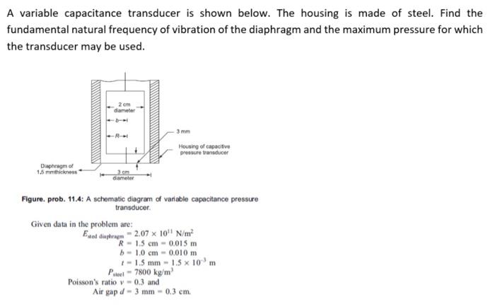 Solved A variable capacitance transducer is shown below. The | Chegg.com