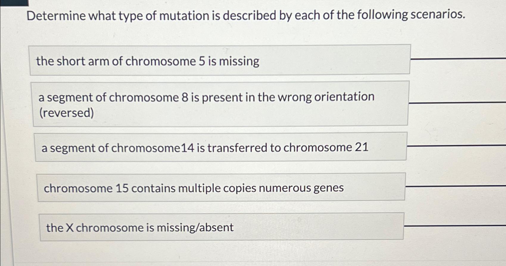 Solved Determine what type of mutation is described by each | Chegg.com
