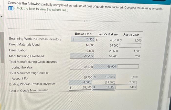 Solved Consider the following partially completed schedules | Chegg.com