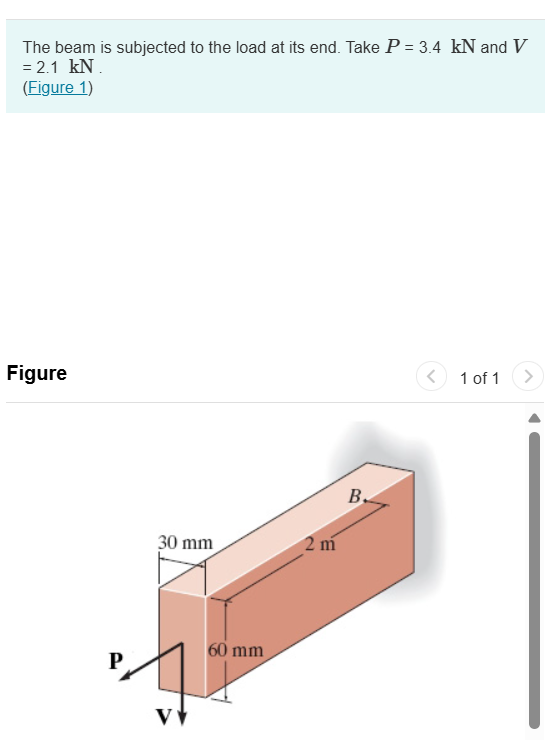 Solved The beam is ﻿subjected to ﻿the load at ﻿its end. Take | Chegg.com
