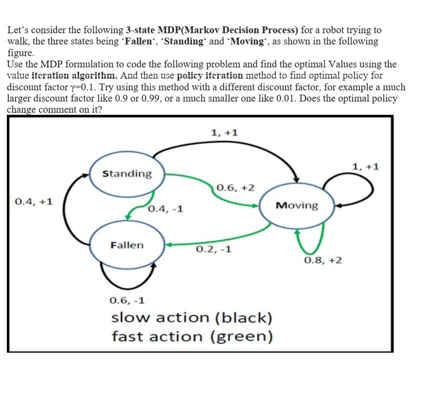 Solved Let's consider the following 3-state MDP(Markov | Chegg.com