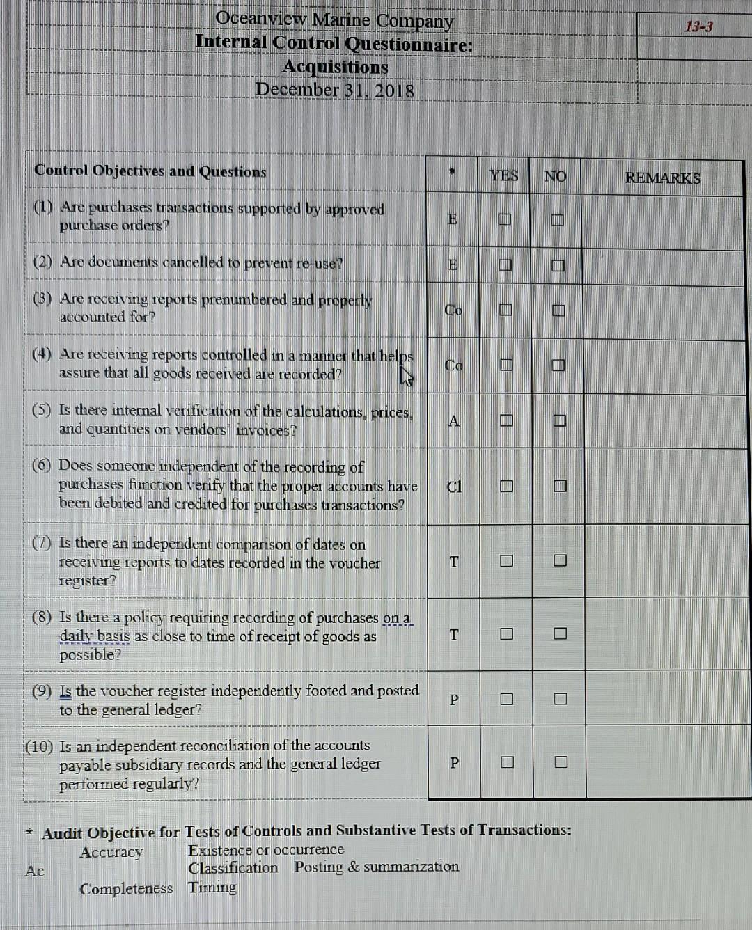 Department Head Linda (Inventory clerk) Ray (Accounts | Chegg.com