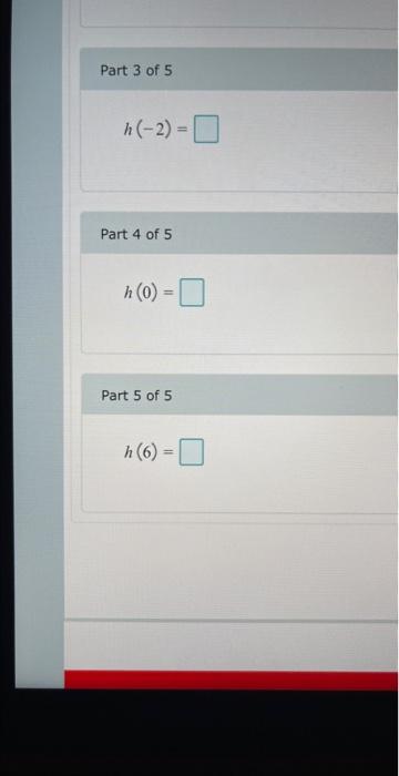 Solved Evaluate the function for the given values of x. | Chegg.com