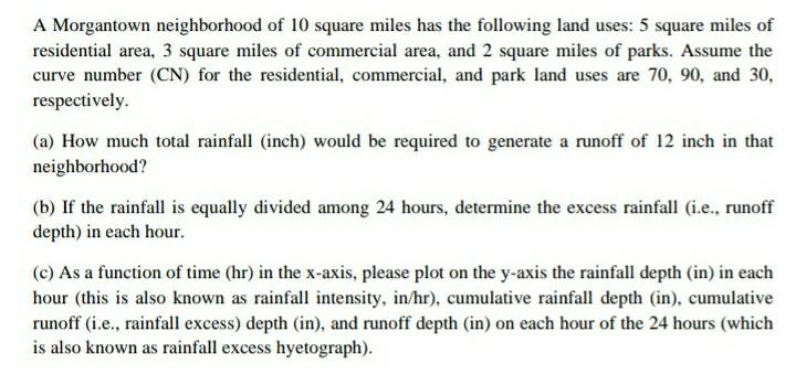 Solved A Morgantown neighborhood of 10 square miles has the | Chegg.com