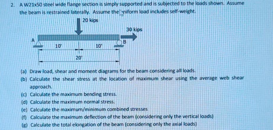 Solved 2. A W21x50 steel wide flange section is simply | Chegg.com