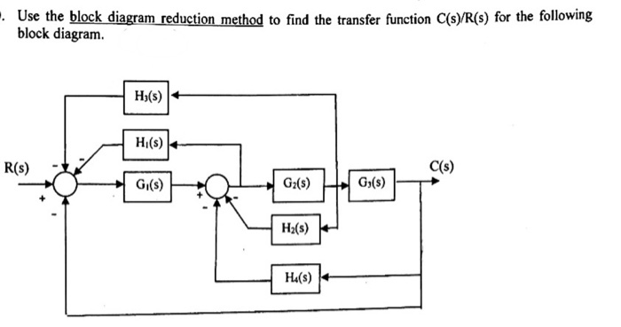 Solved Use the block diagram reduction method to find the | Chegg.com