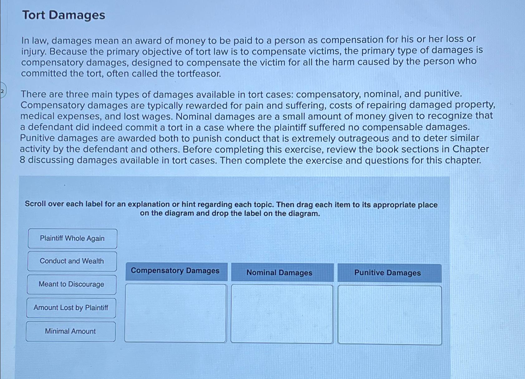 Solved Tort DamagesIn law, damages mean an award of money to | Chegg.com