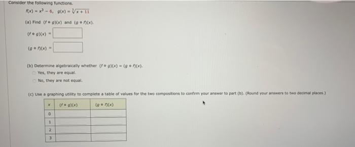 Solved Consider the following functions. | Chegg.com