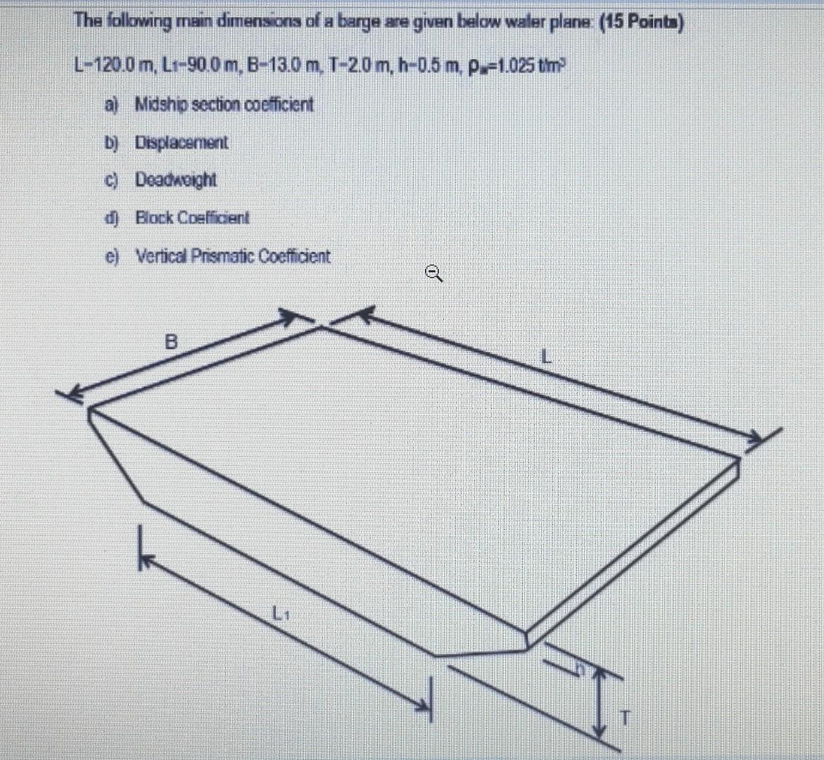 Solved The following main dimensions of a barge are given | Chegg.com