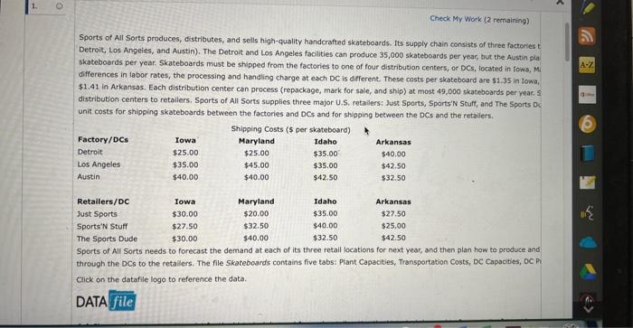 Sports of All Sorts produces, distributes, and sells | Chegg.com