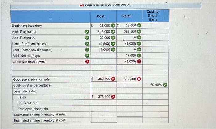 Solved Raleigh Department Store uses the conventional retail | Chegg.com
