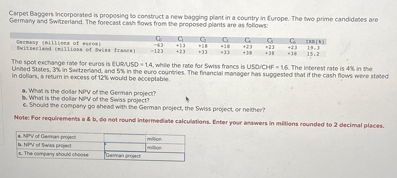 Solved Carpet Baggers Incorporated is proposing to construct | Chegg.com