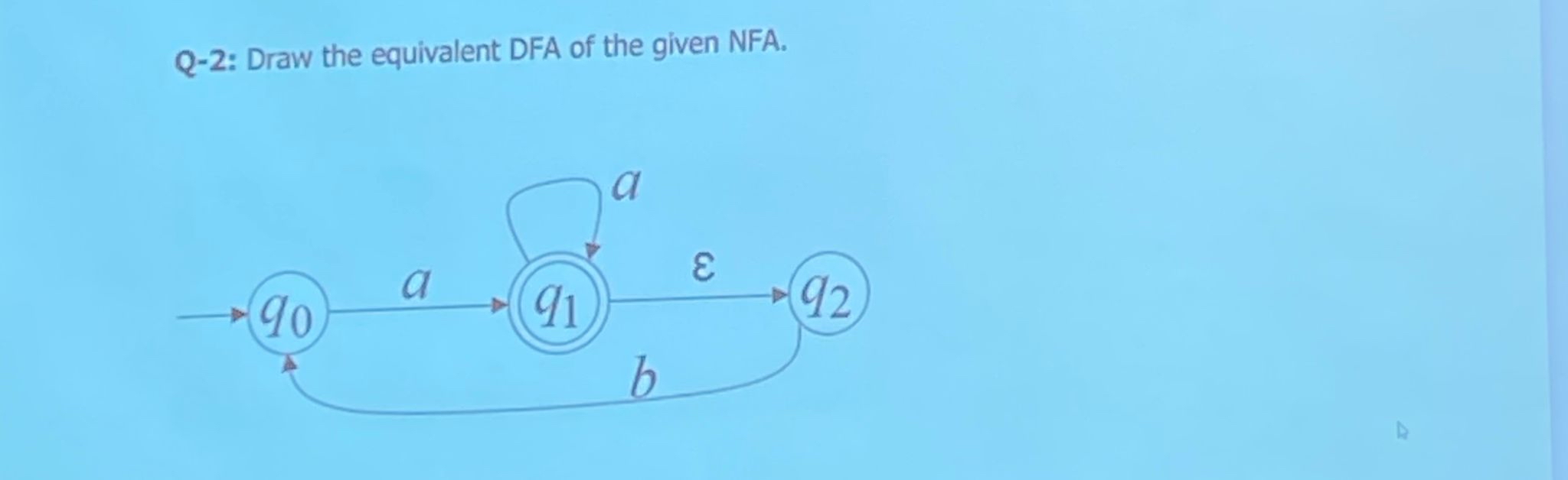 Solved Q-2: Draw the equivalent DFA of the given NFA. | Chegg.com Solved Q-2: Draw the equivalent DFA of the given NFA. | Chegg.com