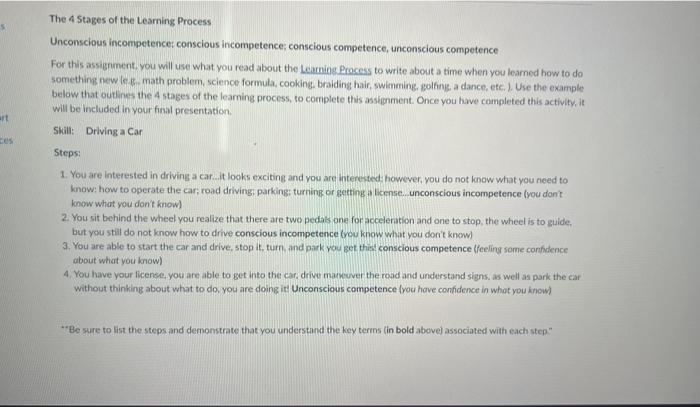 The 4 Stages of the Learning Process Unconscious | Chegg.com