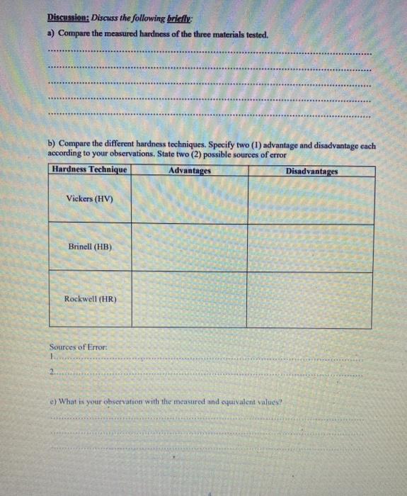 Table.1 Brinell Test Diameter of indenter 'D'- 2.5 | Chegg.com