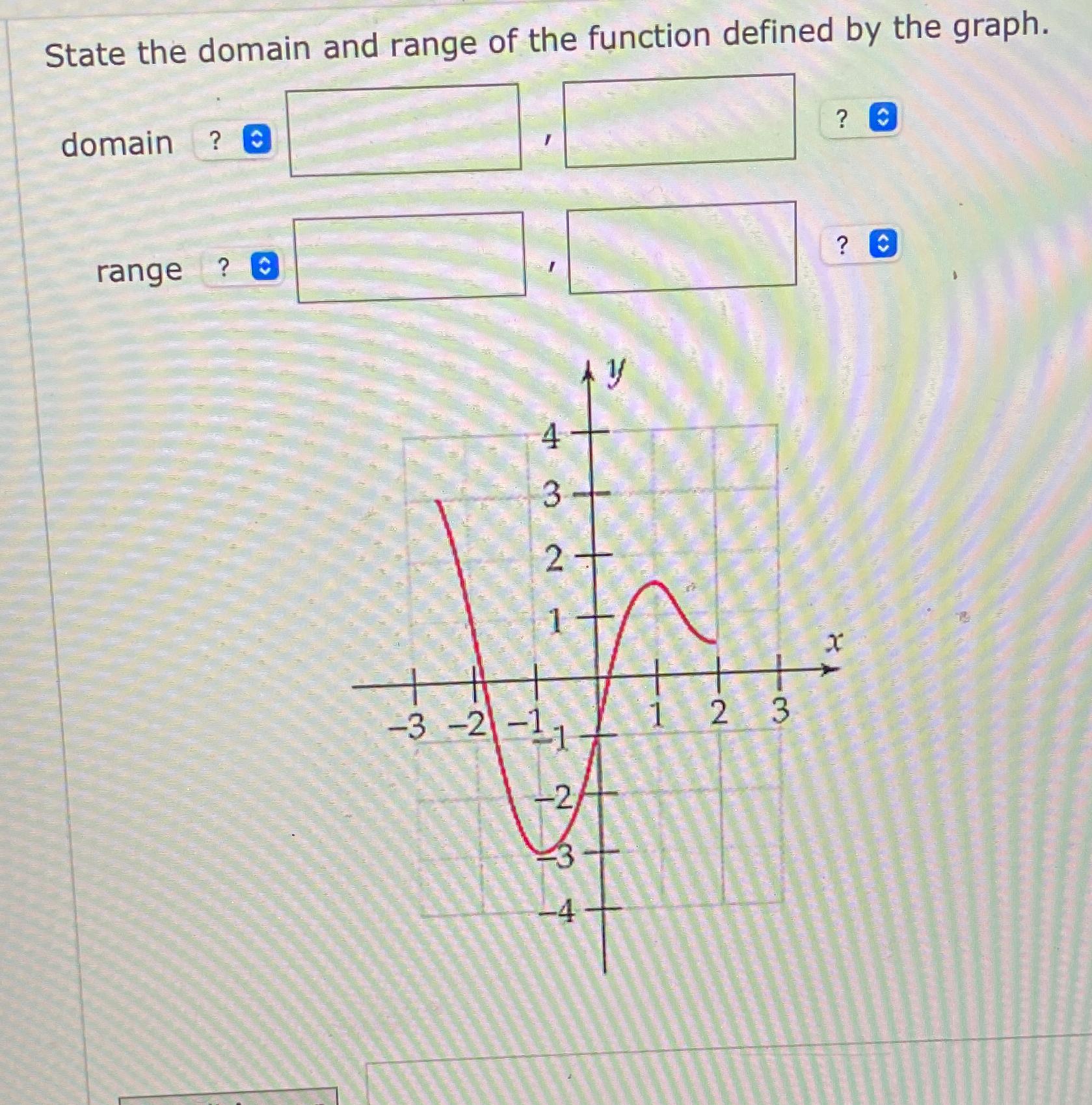 Solved State the domain and range of the function defined by | Chegg.com