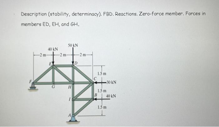 Solved Description (stability, determinacy). FBD. Reactions. | Chegg.com