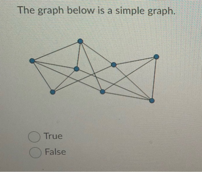 Solved The graph below is a simple graph. True False | Chegg.com
