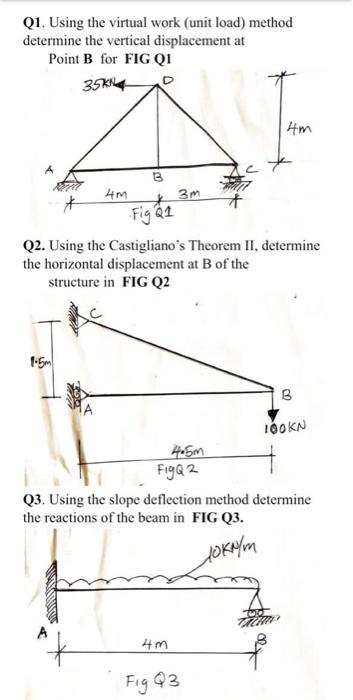 Solved Q1. Using the virtual work (unit load) method | Chegg.com