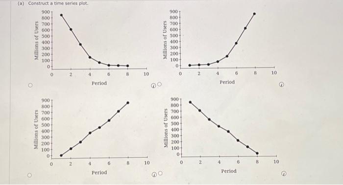 Solved The number of users of a certain website (in | Chegg.com
