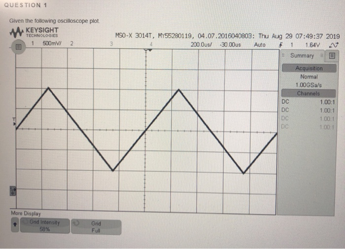 Solved QUESTION 1 Given the following oscilloscope plot. | Chegg.com