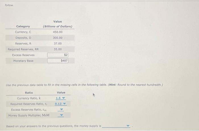 Solved Use the previous data table to fill in the missing | Chegg.com