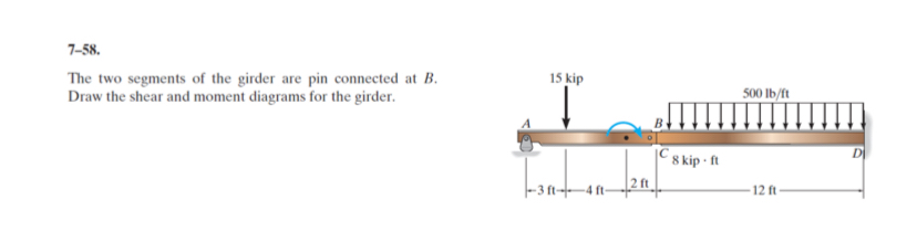 Solved 7-58.The two segments of the girder are pin connected | Chegg.com
