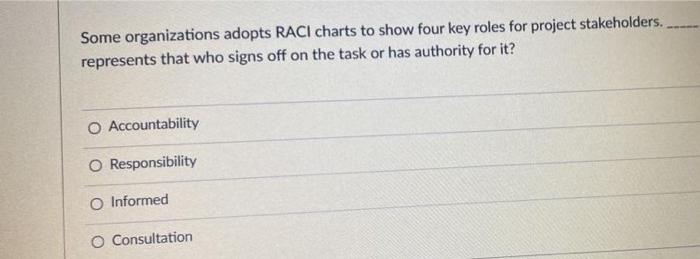 Solved Some organizations adopts RACl charts to show four | Chegg.com