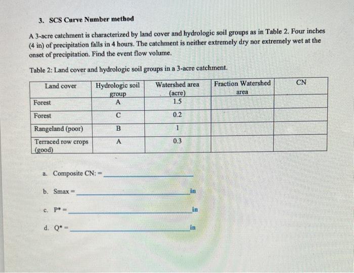 Solved 3. SCS Curve Number method A 3 -acre catchment is | Chegg.com