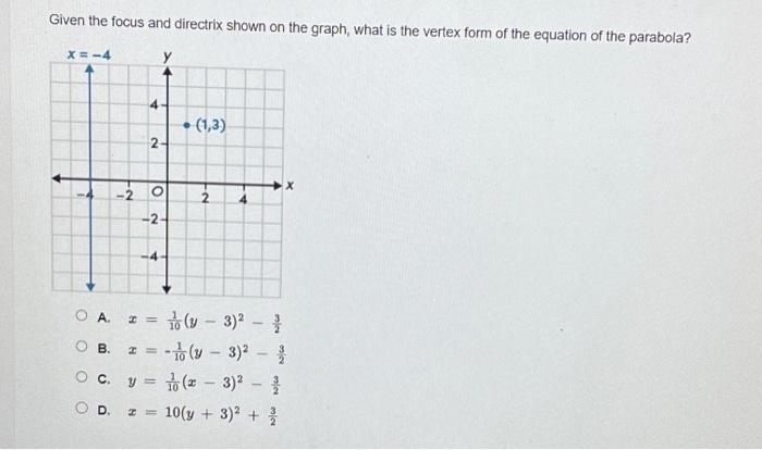 Solved Given the focus and directrix shown on the graph, | Chegg.com