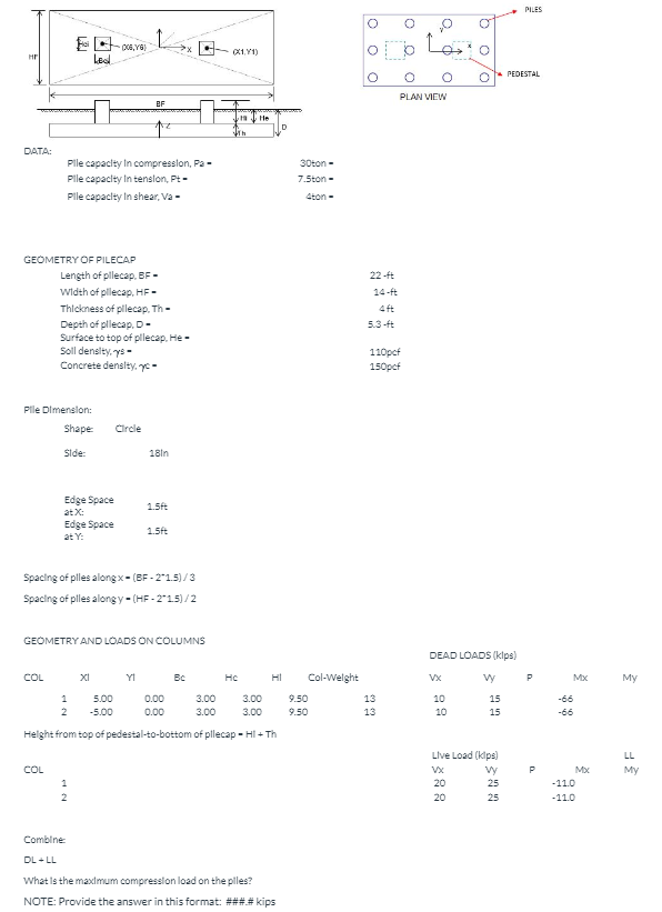 Solved DATA:Plle capacity In compression, Pa -Plle capacity | Chegg.com