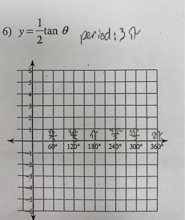 Solved W Kuta Software - Infinite Algebra 2 Name Addie | Chegg.com