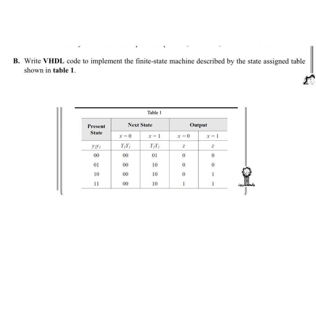 Solved B Write Vhdl Code To Implement The Finite State