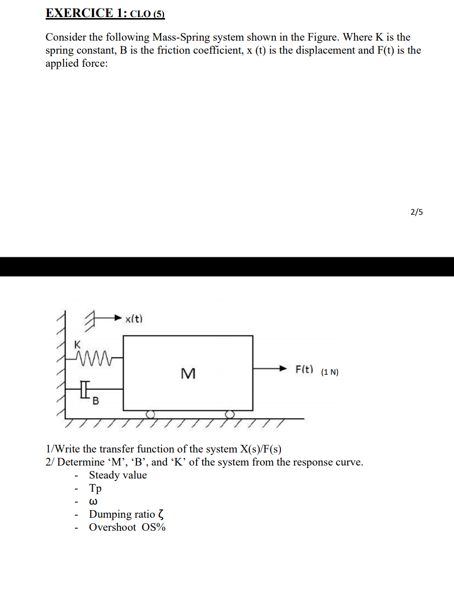 Solved EXERCICE 1: CLO (5) Consider the following | Chegg.com Solved EXERCICE 1: CLO (5) Consider the following | Chegg.com