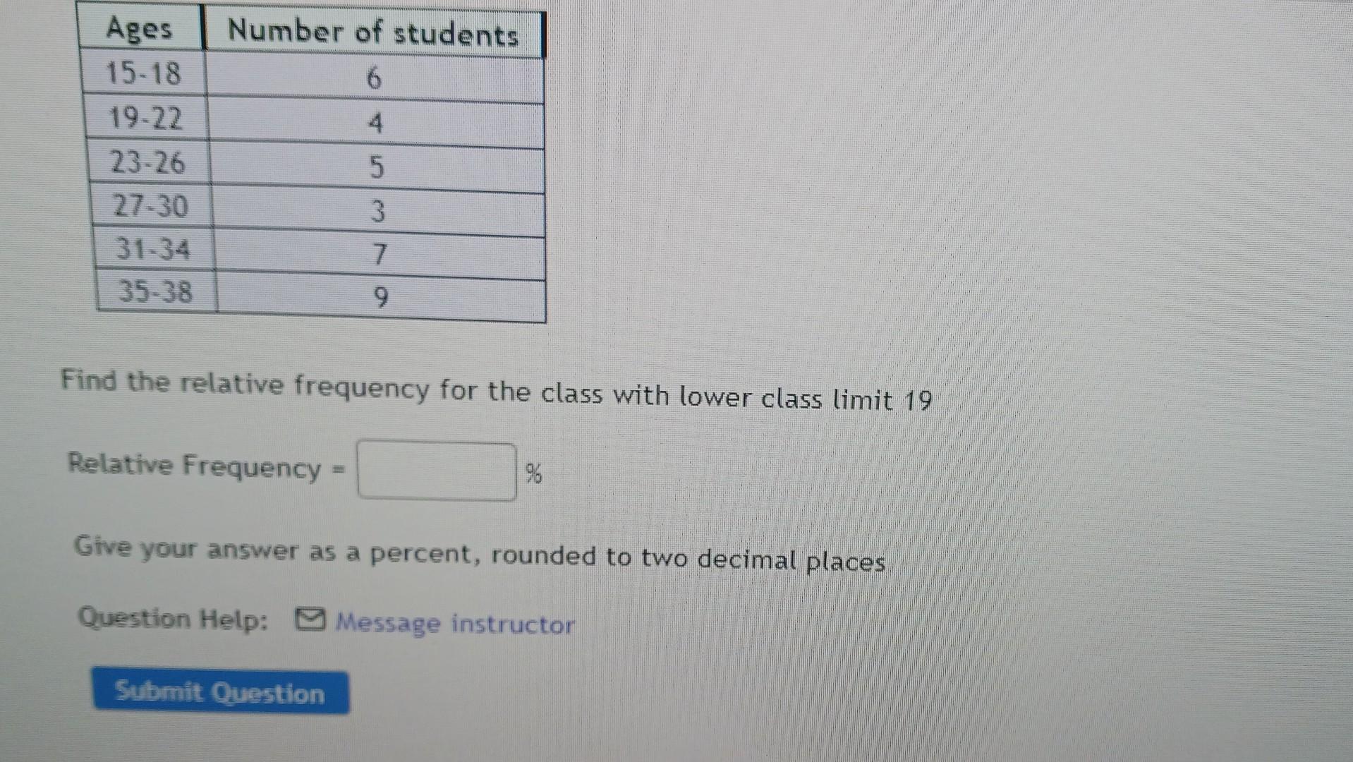 Solved Find The Relative Frequency For The Class With Lower Chegg