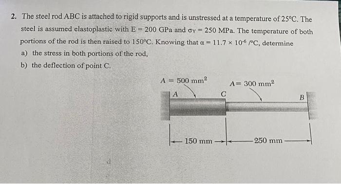 2. The steel rod ABC is attached to rigid supports | Chegg.com